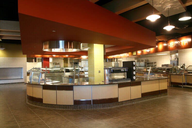 Tabletop, Foodservice Supplies, Kitchen Equipment, Design | TriMark ...